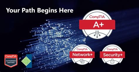 The Computer Workshop Inc On Linkedin Comptia A Courses
