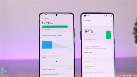 Galaxy S Ultra Vs Oneplus Pro The Android Prizefight Techietechtech
