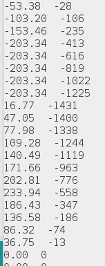 Instructions Using The Arduino Accelstepper Library Hackaday Io