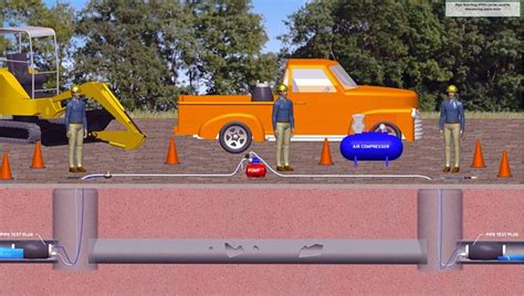 How To Bypass Flow Using A Pump And Pipe Test Plug With Bypass Plugco