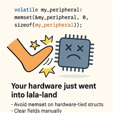 Embeddedsystems Cprogramming Firmwaredevelopment Microcontroller Mahdi Paknia 11 Comments