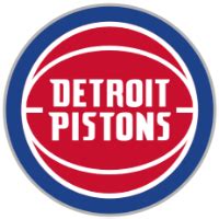 2025 26 Detroit Pistons Basketball Roster On