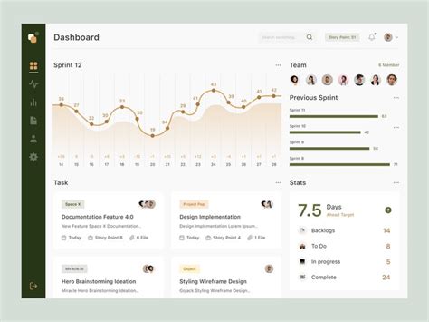 Agile Project Management Tool Dashboard