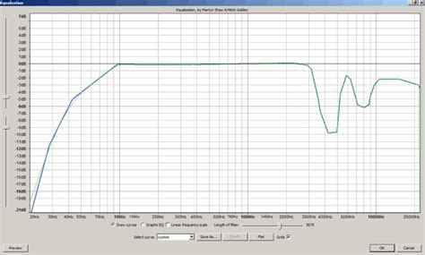 Problem With My Ssss Sample Recording Included Recording Techniques Audacity Forum