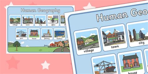 Human Geography Display Poster Teacher Made