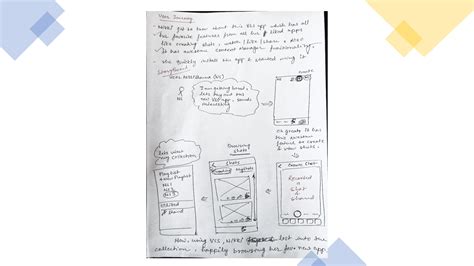 Ecosystem Mapping On Behance
