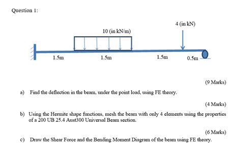 Solved Question Marks A Find The Deflection In The Chegg