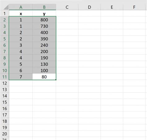 How To Create A Log Log Plot In Excel