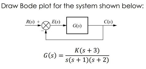 Solved Draw Bode Plot For The System Shown Below R S Chegg Com