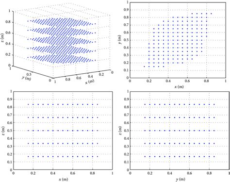 The Wrench Closure Workspace Of The 8 6 Cdpr Download Scientific Diagram