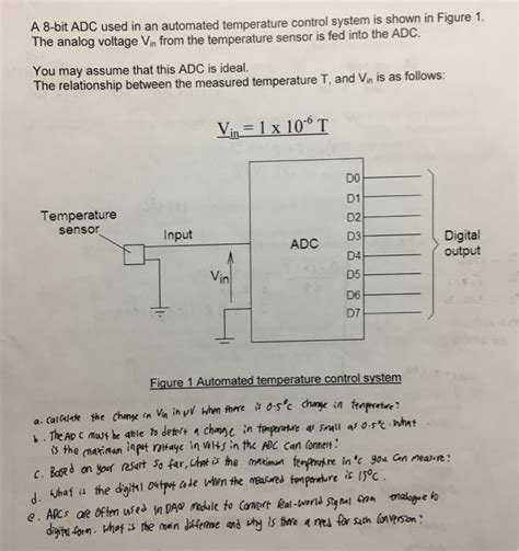 Solved A 8 Bit Adc Used In An Automated Temperature Control