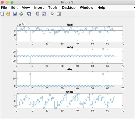 Matlab 自己构造dft函数matlabdft函数 Csdn博客