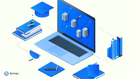 How To Leverage Ai In Learning Management Systems Hackernoon