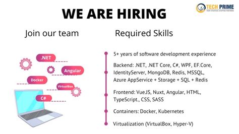 Tech Prime Consulting On Linkedin Fullstackdevelopers