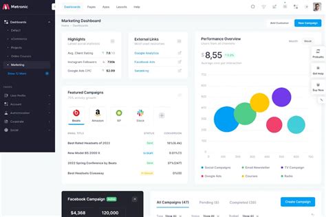 15 Best Vuejs Templates In 2025 Themefisher