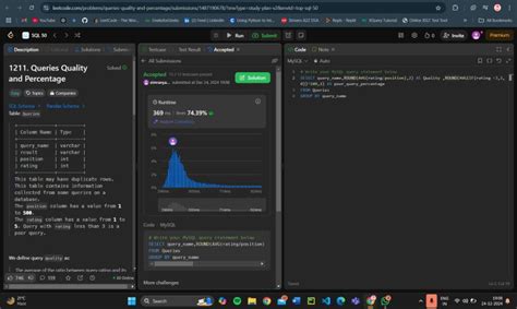 Simran Yadav On Linkedin Sql Dataanalytics Learningeveryday Problemsolving 50daysofsql