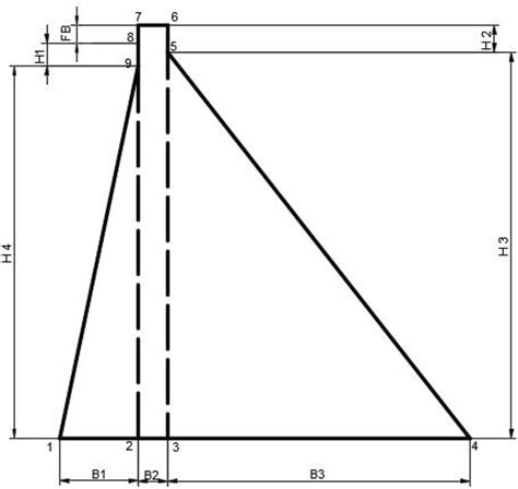 geometric representation of concrete gravity dam non overflow section