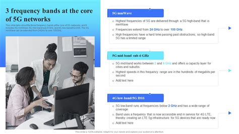 5g Technology Architecture 3 Frequency Bands At The Core Of 5g Networks Ppt Example