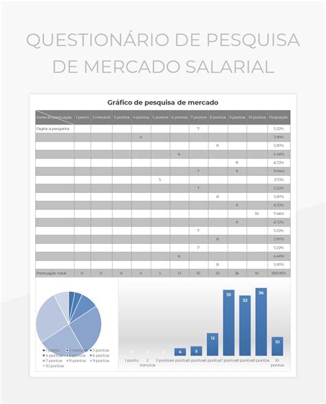 Modelos De Planilhas Aumento Salarial Para Microsoft Excel E Planilhas