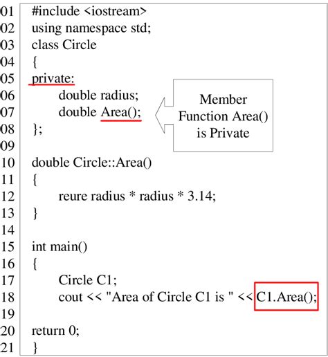 A Programming Example Of Access Errors In A Private Area Download Scientific Diagram