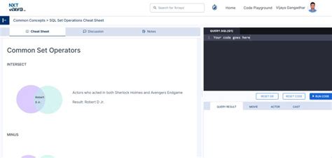 Vijay Verlicharla On Linkedin 30daysofcodechallenge Nxtwave Ccbp