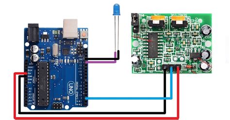 Interfacing Pir Sensor Module With Arduino A Beginners Guide