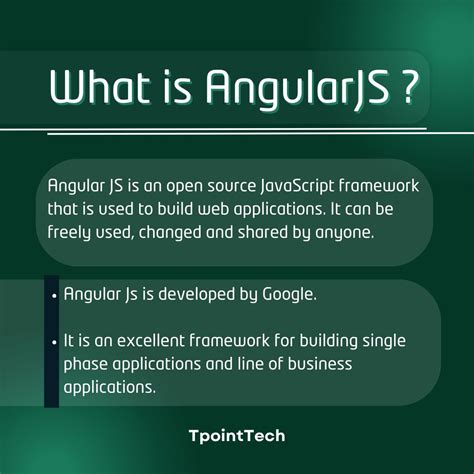 Tpoint Tech On Linkedin Expressjs Js Javascript Nodejs Angularjs Tpointtech