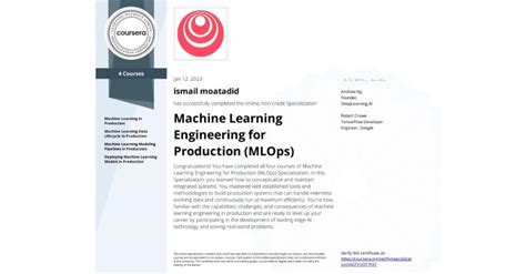 ‏im Glad To Share With You That I Finished The Machine Learning Engineering For Production