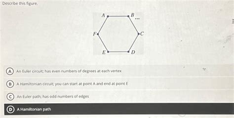 Solved Describe This Figure An Euler Circuit Has Even