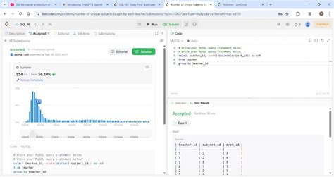 Day21ofproblemsolving Sql Leetcode Databasemagic Problemsolving Aastha Yadav