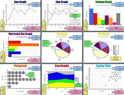 Scientific Inquiry Notes Biology Mrs Mccomas