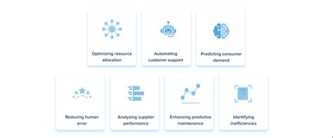 Ai In Business Enhancing Efficiency And Reducing Costs