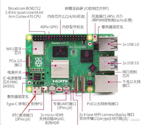 Raspberry Pi 5 树莓派5 初体验（硬件安装、搭建系统环境） 知乎