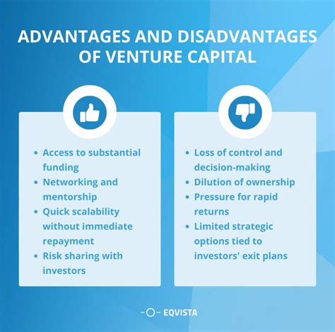 Venture Debt Vs Venture Capital Eqvista