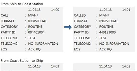 GMDSS Global Maritime Distress And Safety System DSC Individual Call Using MF HF
