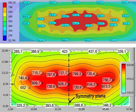 Ansys Thermal Calculation Up And Thermal Reconstruction Of The Download Scientific Diagram
