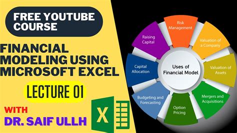 Lecture 01 Financial Modeling Using Microsoft Excel Excel Basics