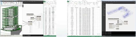 Revit Data Manipulation Via Dynamo And Excel Download Scientific Diagram