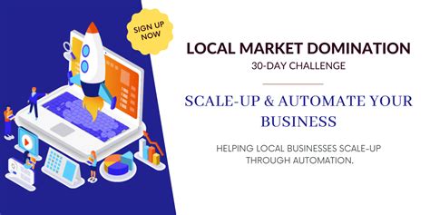 Behzad Rahmatzadeh On Linkedin How To Supercharge Your Lead Generation