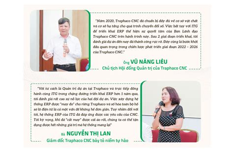 Traphaco CNC Doanh nghiệp Đông Dược số Việt Nam và câu chuyện chuyển đổi số xây dựng con