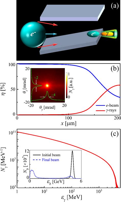 上海交通大学激光等离子体教育部重点实验室