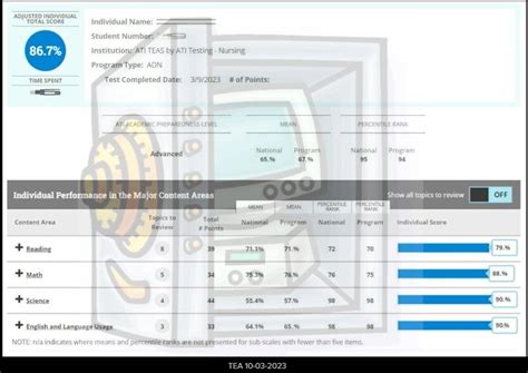 Home Online Exam Spot For Defeating Online Exams