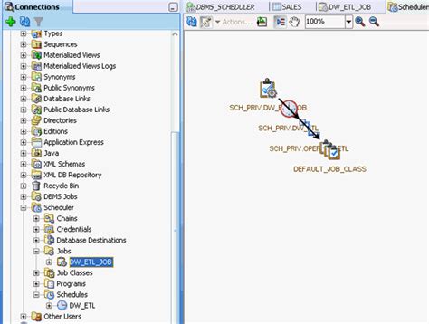 using dbms scheduler