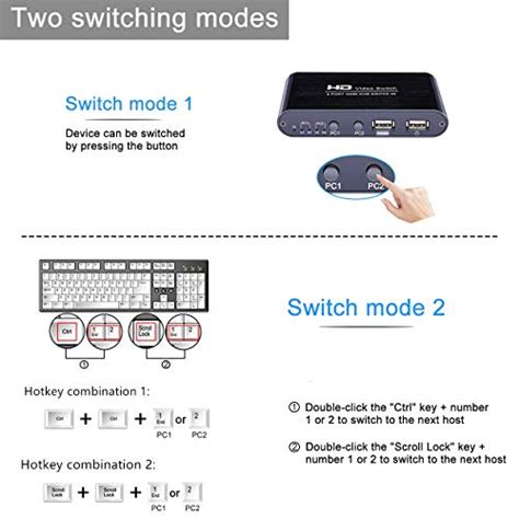 KVM Switch HDMI Port Box KCEVE USB KVM Switches For Computers Share Keyboard Mouse And One