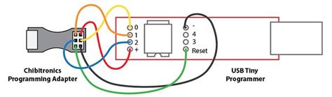 Programming The Microcontroller Sticker Chibitronics