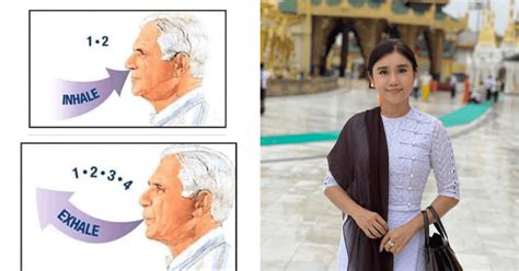 လူတိုင်းသတိမထားမိတဲ့ အမှန်ကန်ဆုံးအသက်ရှုနည်းနဲ့ အောက်စီဂျင်အကုန်သက်သာစေမယ့် နည်းလမ်းကို ဝေမ