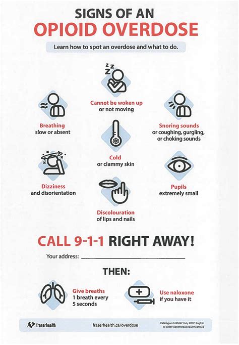 Narcan Continues To Save Lives In Bar Harbor