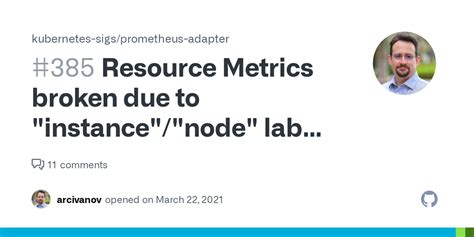 Resource Metrics Broken Due To Instance Node Label Confusion Issue Kubernetes Sigs
