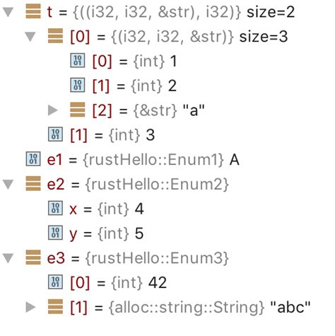 Several Bugs Related To Enum Debugging · Issue 55586 · Rust Langrust · Github