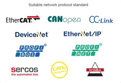 Industrial Ethernet Cable And Connectorshine Industry